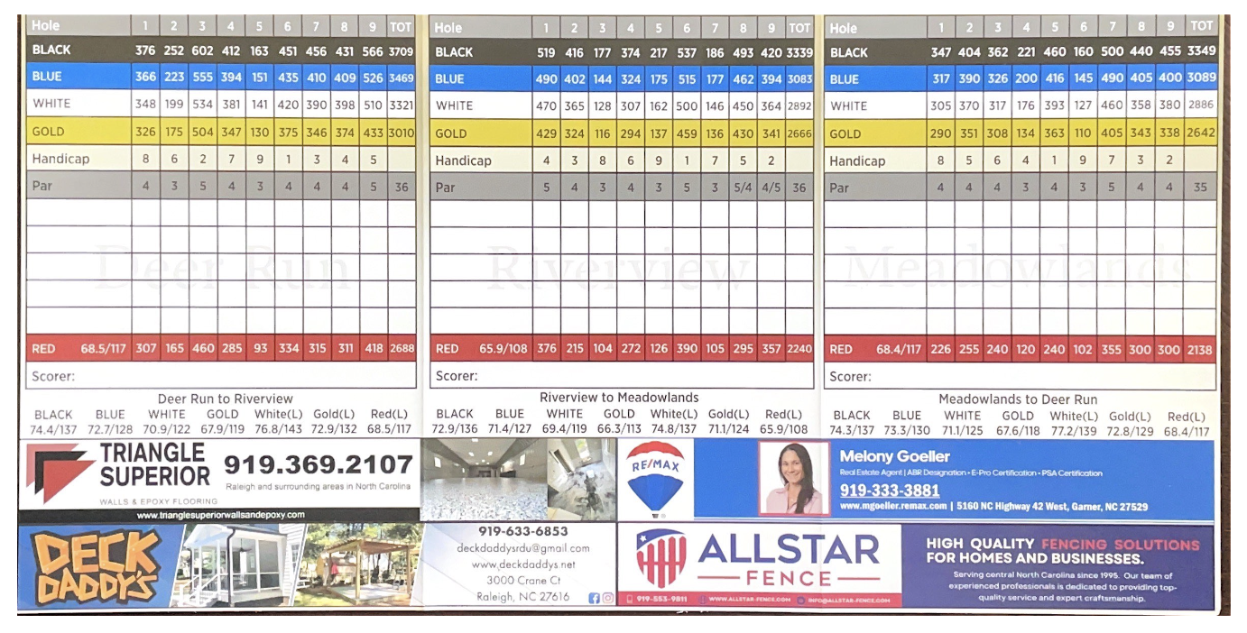 Scorecard - Riverwood Golf and Athletic Club
